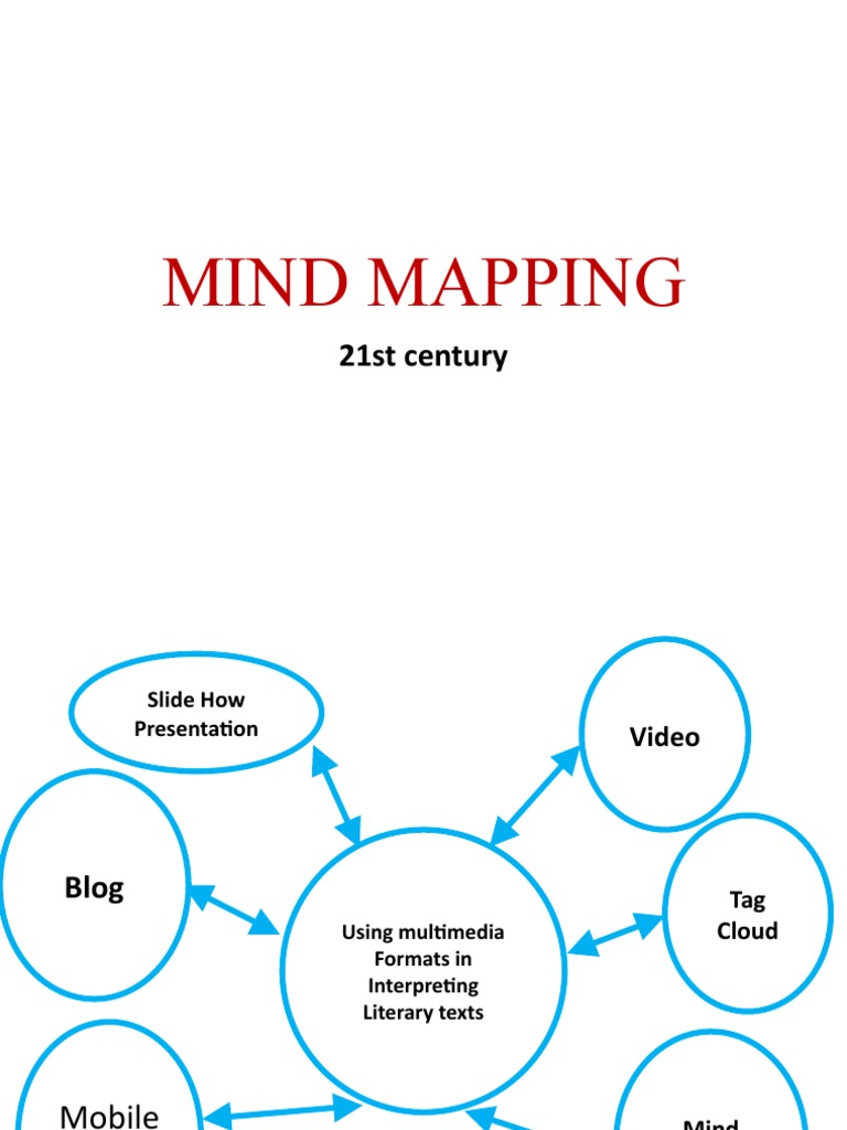 Mind Mapping-wps Office | PDF
