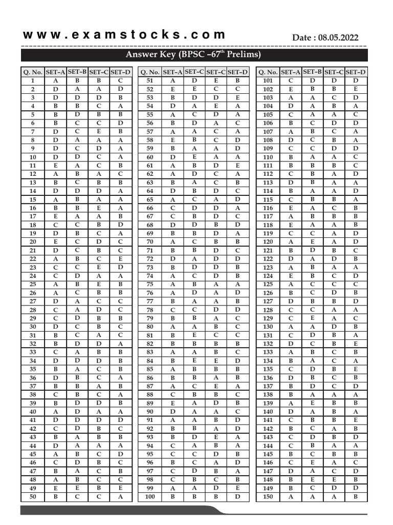 67th BPSC Answer Key 2022 PDF @exam - Stocks | PDF