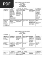Science 9 Curriculum Guide | PDF | Ionic Bonding | Chemical Bond