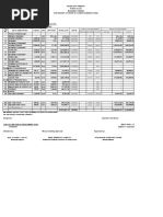 DPWH Organizational Chart | PDF