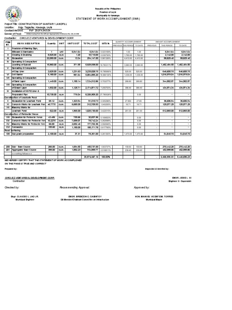 Statement of Work Accomplishment (Swa) | PDF | Building Materials ...