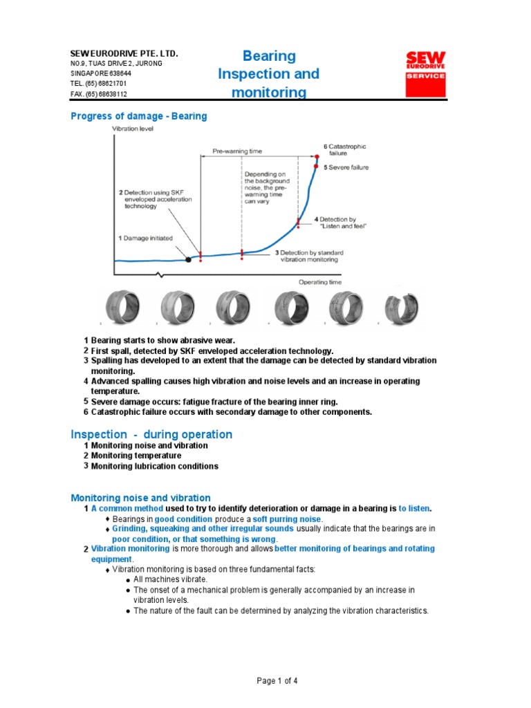 Inspection & Monitoring - Bearings | PDF | Bearing (Mechanical) | Lubricant