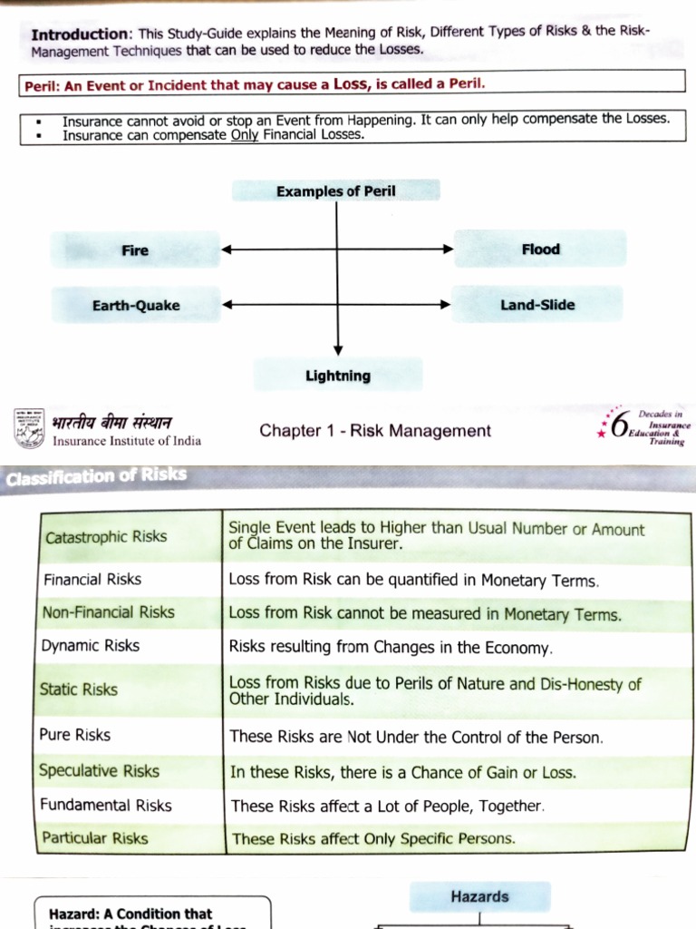 IC 01 - Chapter 1 & 2 | PDF