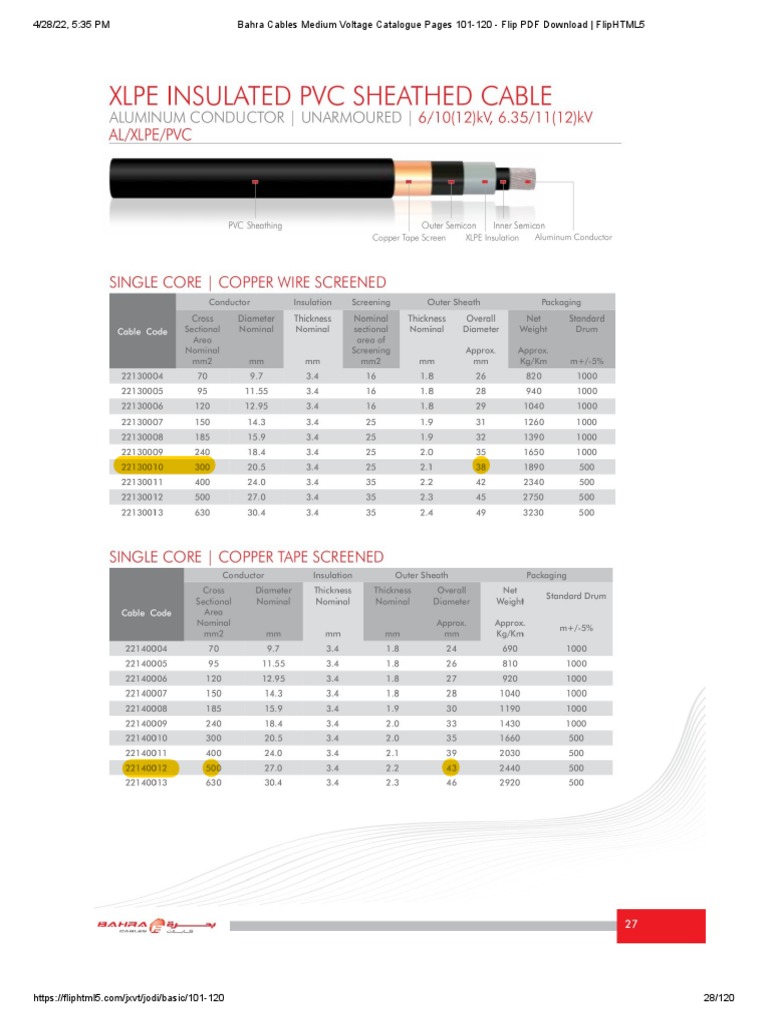 Bahra Cables Medium Voltage | PDF