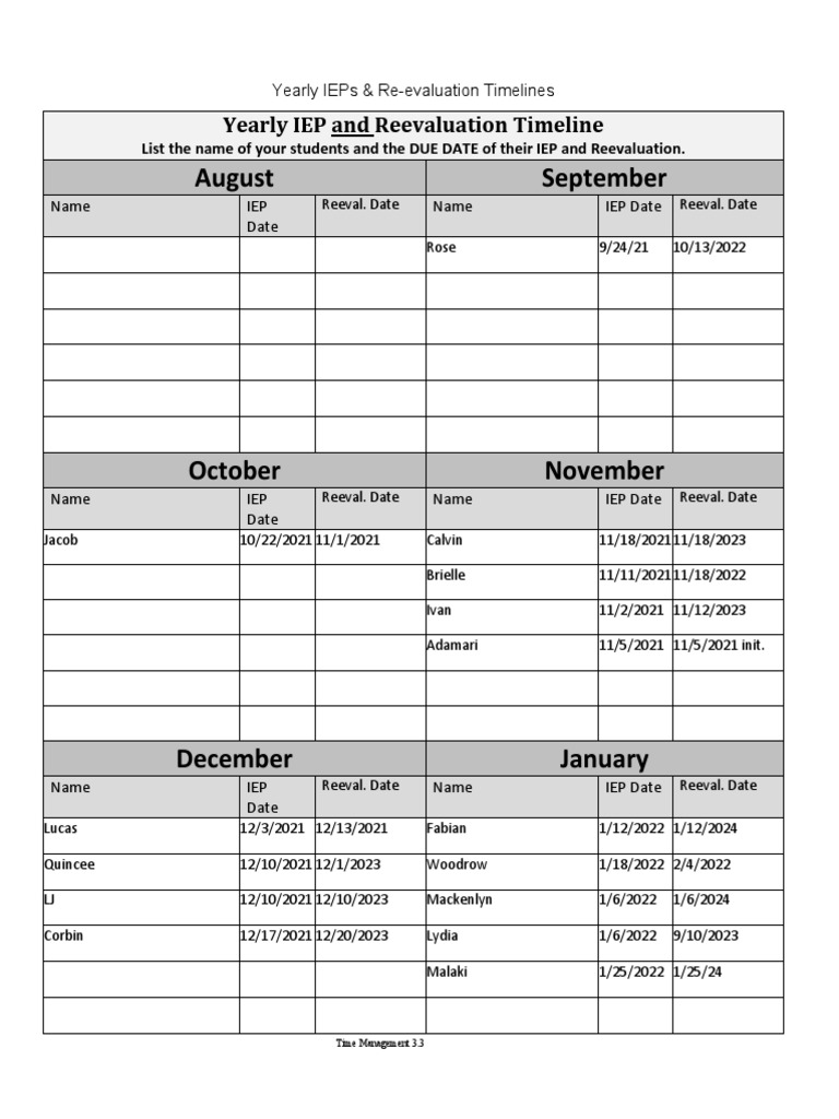 IEP and Reevaluation Due Dates List | PDF