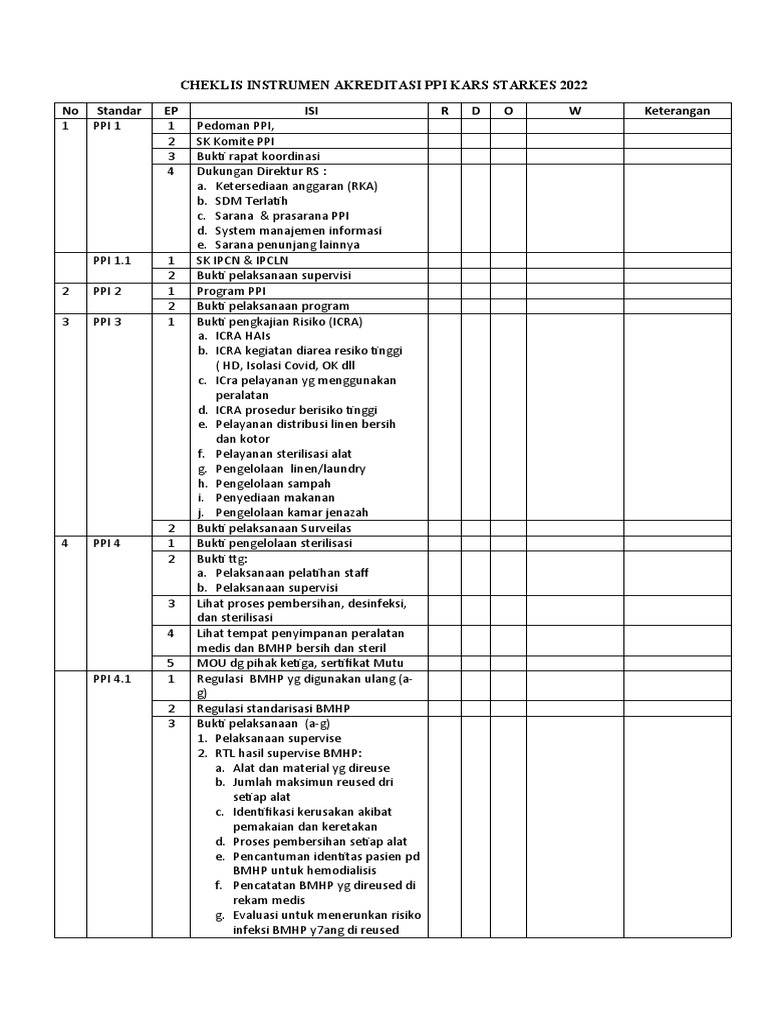 Akreditasi PPI Rumah Sakit | PDF