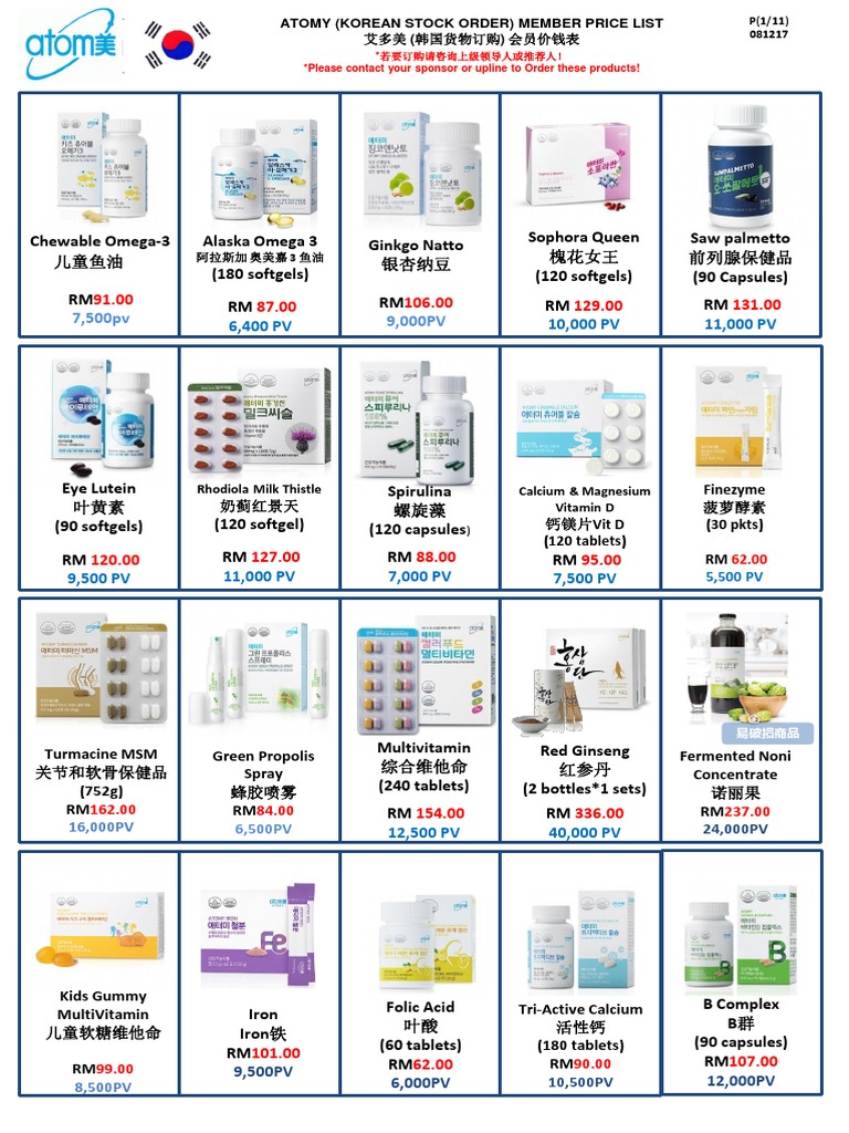 KOREA ORDER PRICE 1august2021 | PDF