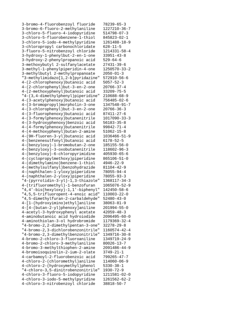Che Menu | PDF | Chemical Compounds | Chemistry