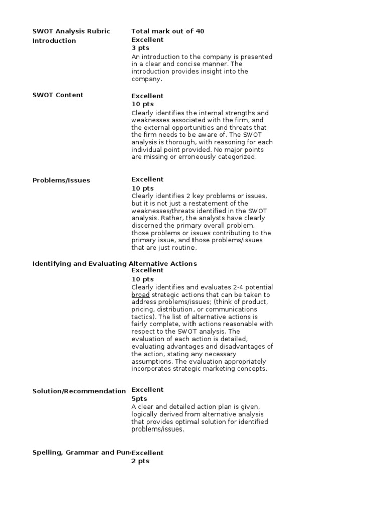 SWOT Analysis Evaluation Rubric | PDF | Swot Analysis | Evaluation
