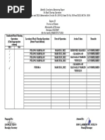 Annex A 1 Road Clearing Form | PDF