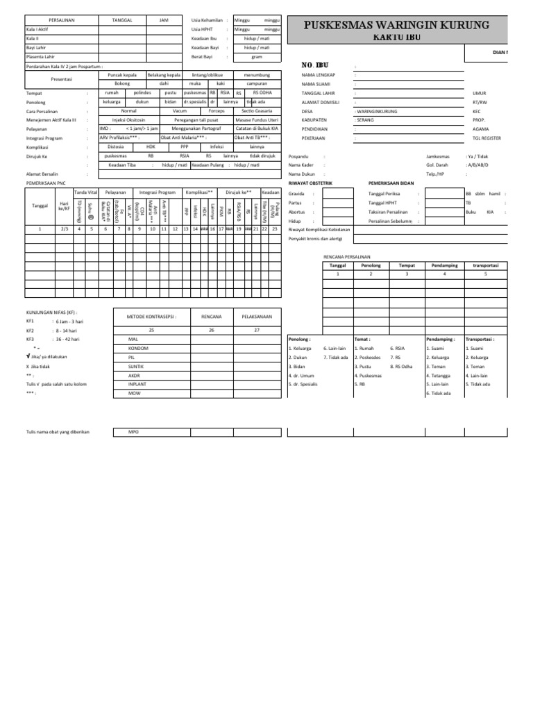 Lembar KIA KARTU IBU | PDF