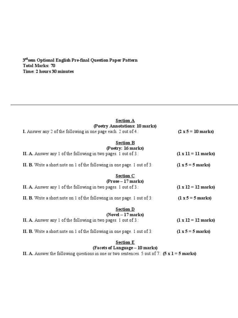 3rd & 5th Sem Optional English Pre-Final Question Paper Pattern | PDF ...