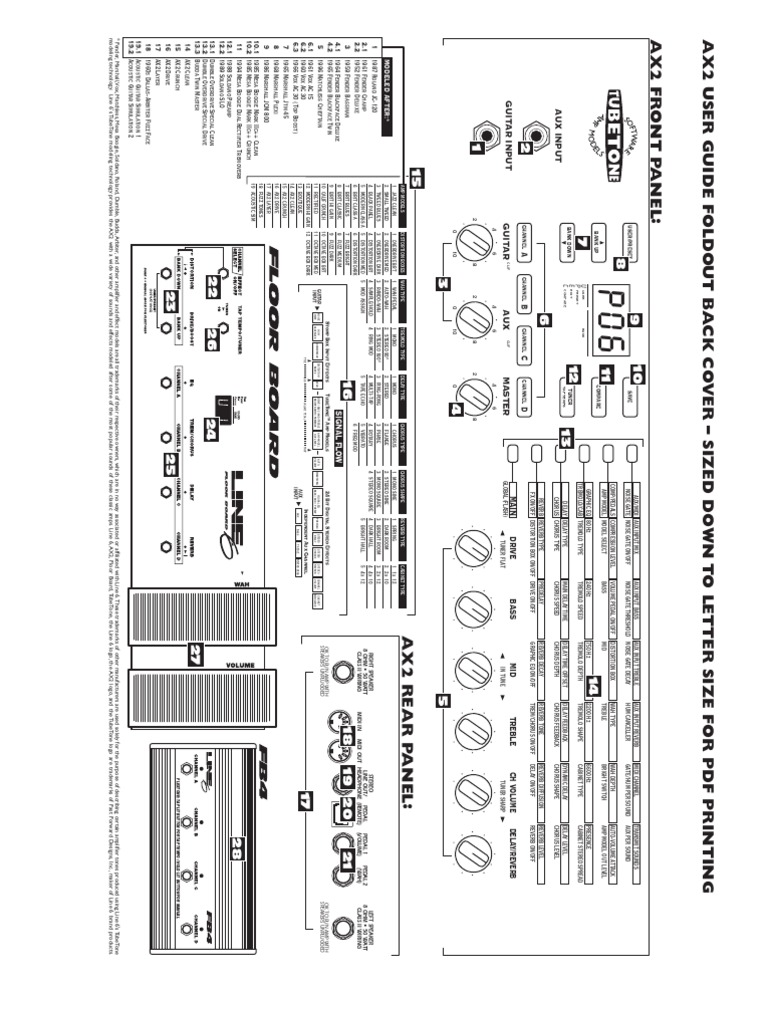 AX2 User Manual - English | Download Free PDF | Sound Technology ...