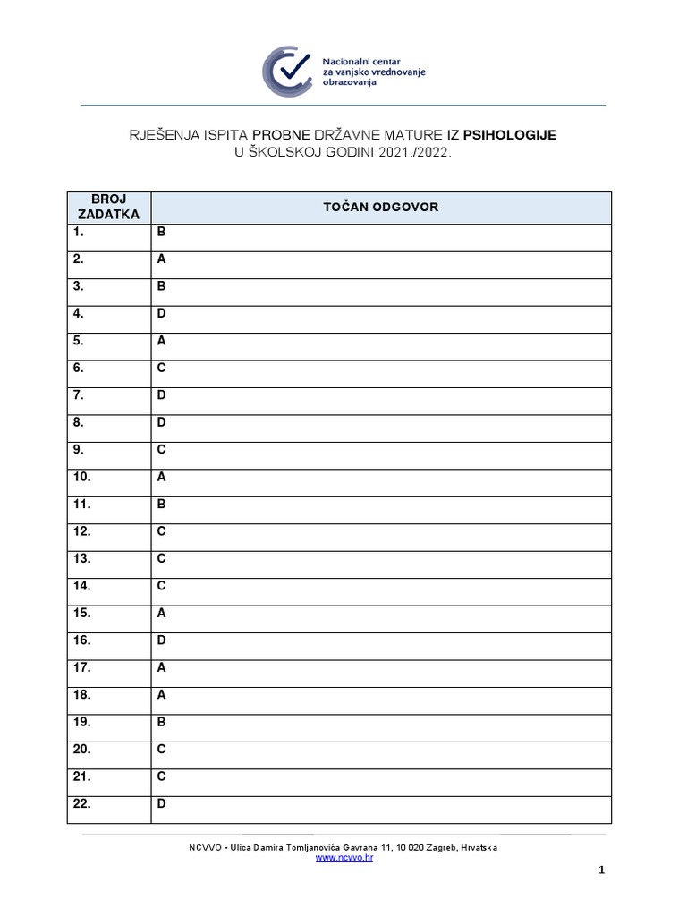 Kljuź Za Odgovore - Psihologija - Probni Ispit | PDF