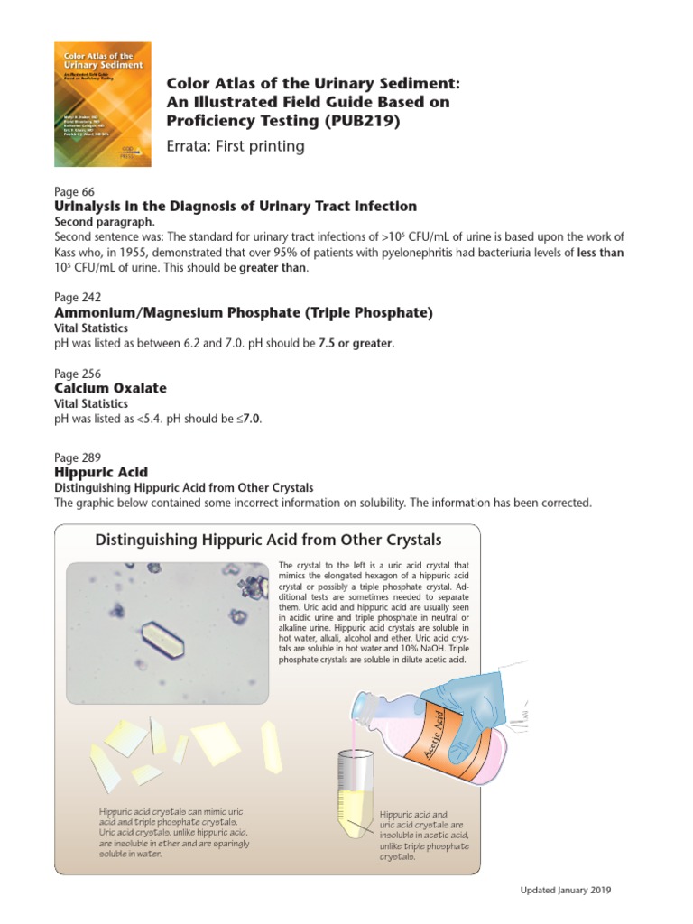 Urine Atlas Errata Jan 2019 | PDF | Urine | Phosphate