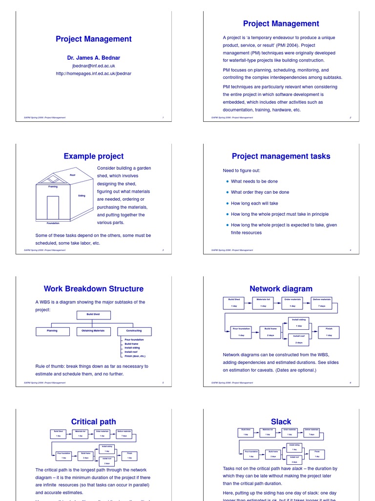 Projman 4up | PDF | Project Management | Science And Technology