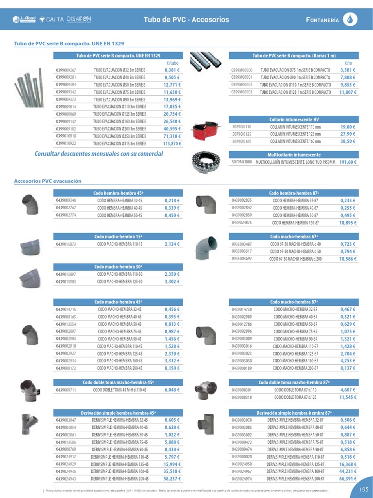 Catalogo Piezas PVC | PDF | Plomería | Ingeniería hidráulica