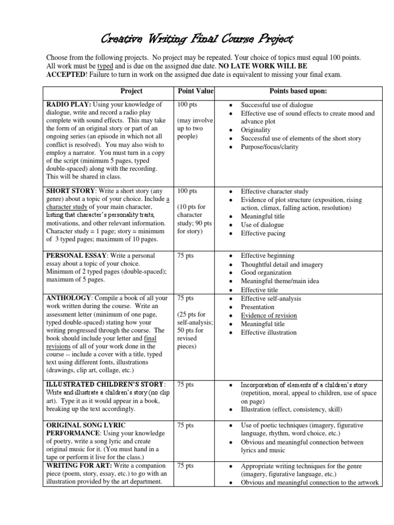 Creative Writing Project Guidelines | PDF | Poetry | Essays
