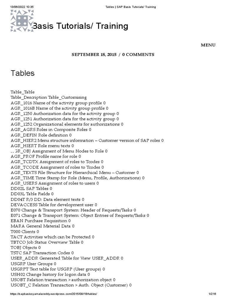 Tables Sap Basis Tutorials Training Download Free Pdf Database