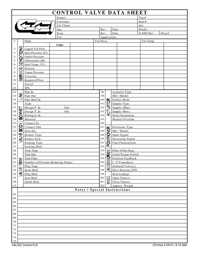 Control Valve Datasheet