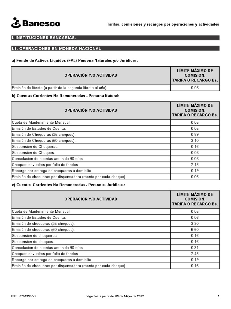 Tarifas Productos Servicios Banesco | PDF | Tarjeta de crédito | Bancos