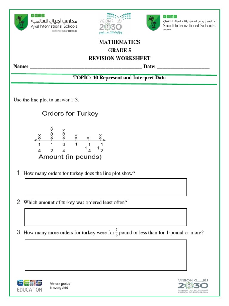 Mathematics Grade 5 Revision Worksheet Name: - Date: - TOPIC: 10 ...