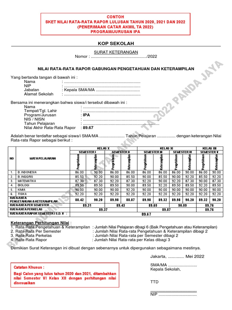 Contoh Sket Nilai Rata Rata Rapot Lulusan Tahun 2020 & 2021 & 2022 | PDF