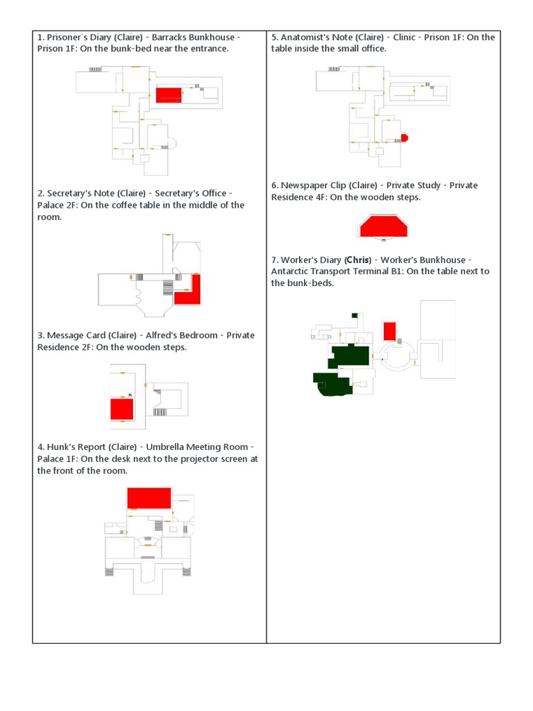 Code Veronica Pdf Computing