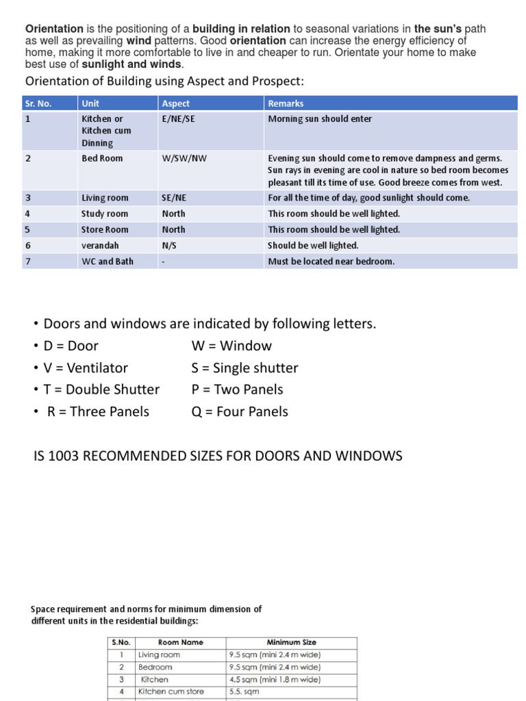 Orientation of Building Using Aspect and Prospect | PDF | Building ...