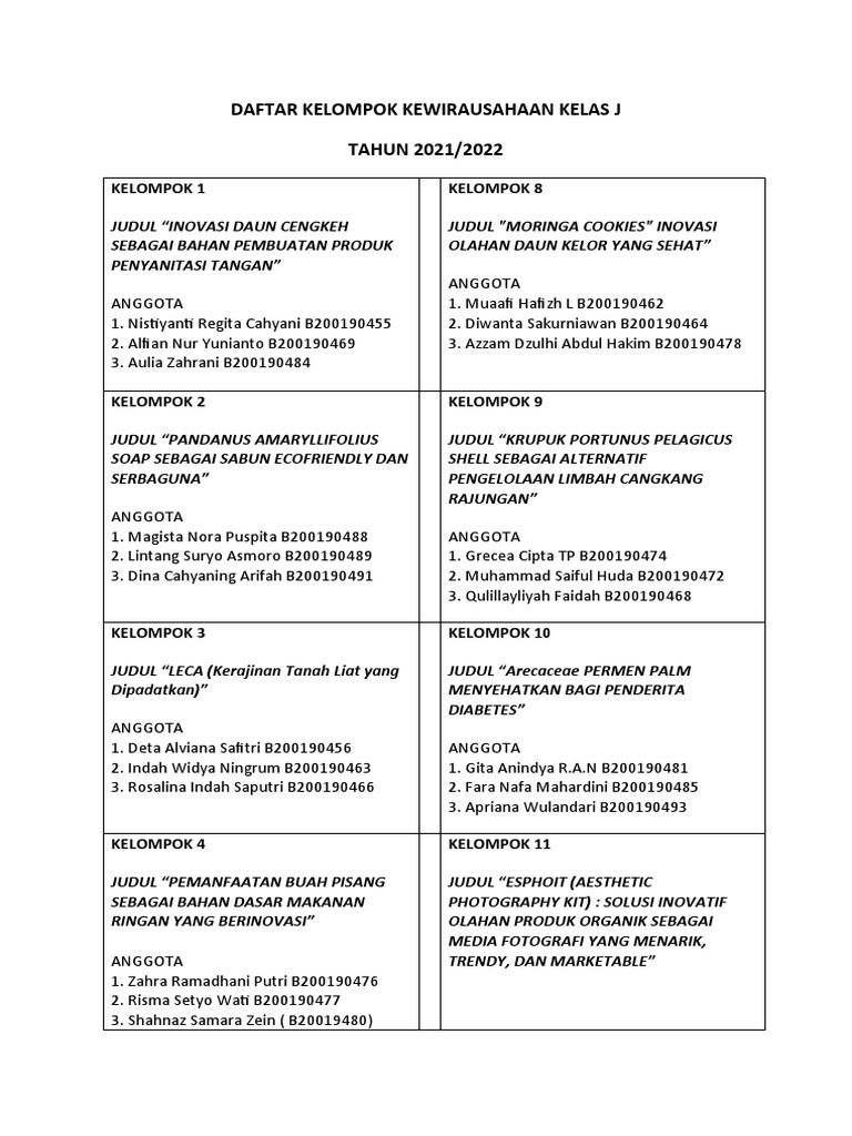 Daftar Kelompok Kewirausahaan Kelas-J | PDF
