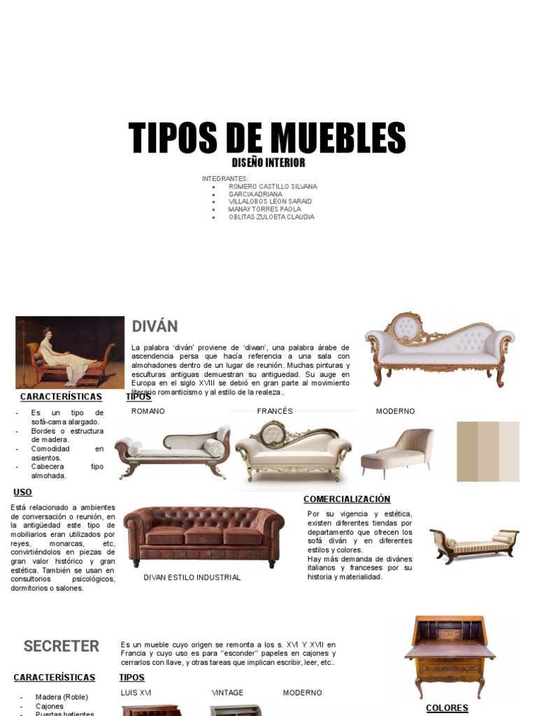 DISEÑO INTERIOR _TIPO DE MUEBLES | PDF | Mueble