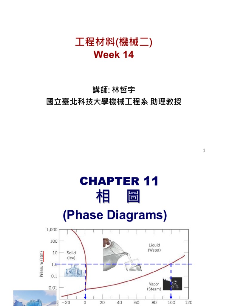 Ch11 Pdf