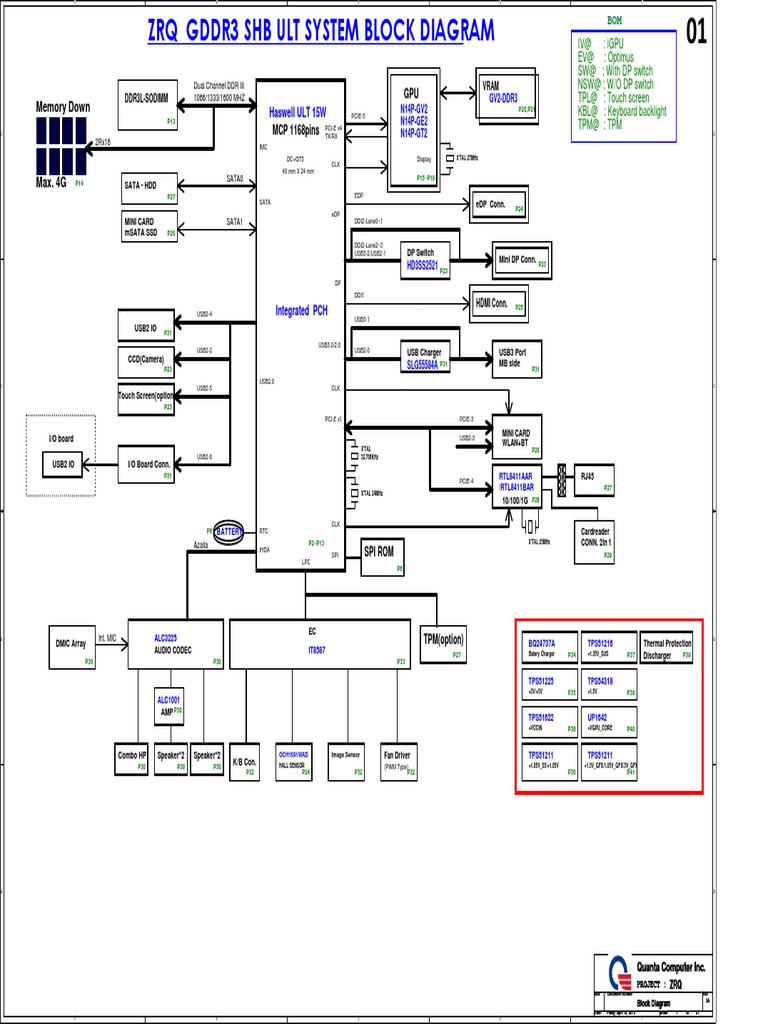 Haswell ULT System Diagram | PDF | Computer Standards | Computer Hardware