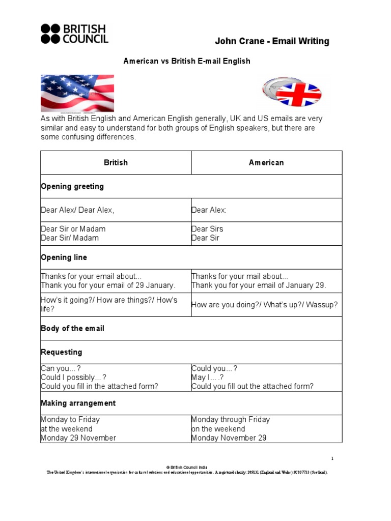 John Crane - Email Writing: American Vs British E-Mail English | PDF