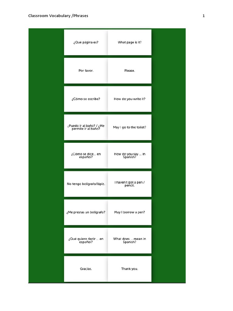 Classroom Vocabulary :phrases | PDF