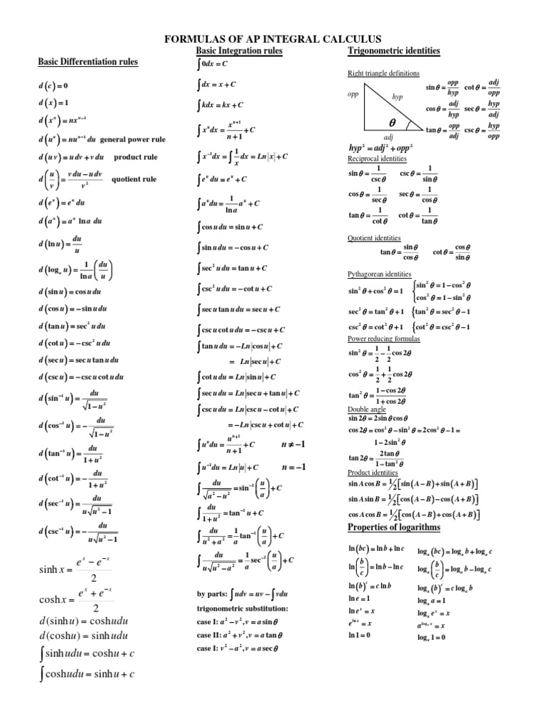 Formulario Ma 1028 | PDF
