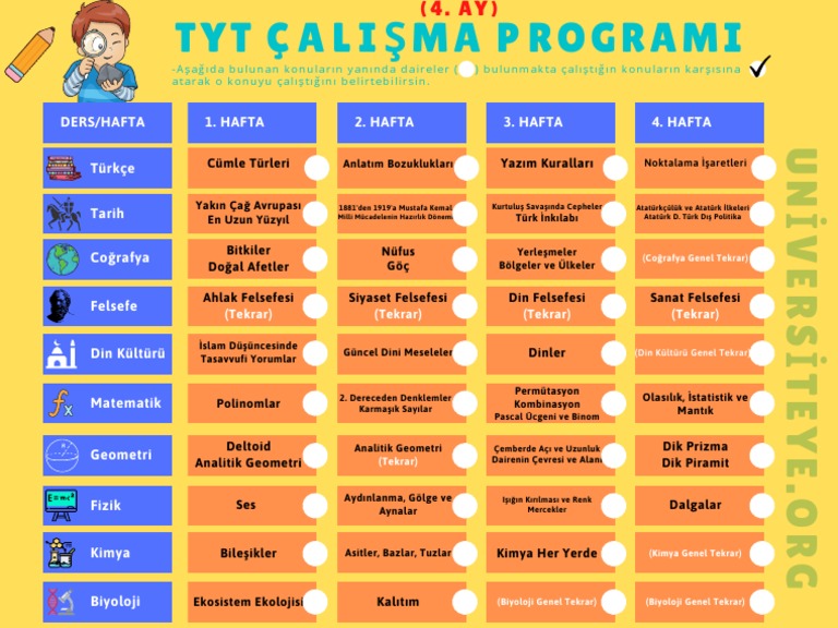 tyt-calisma-programi-ay-4 | PDF