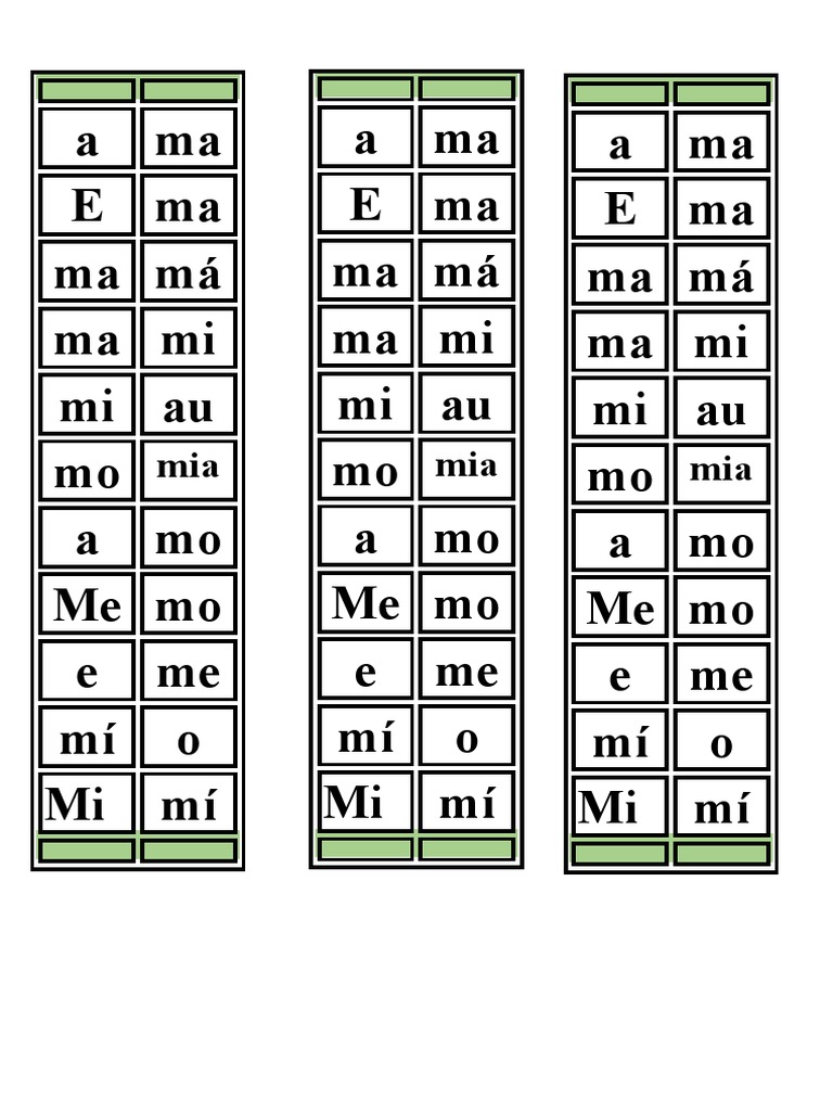 Fichero de Palabras Con M y Vocales | PDF