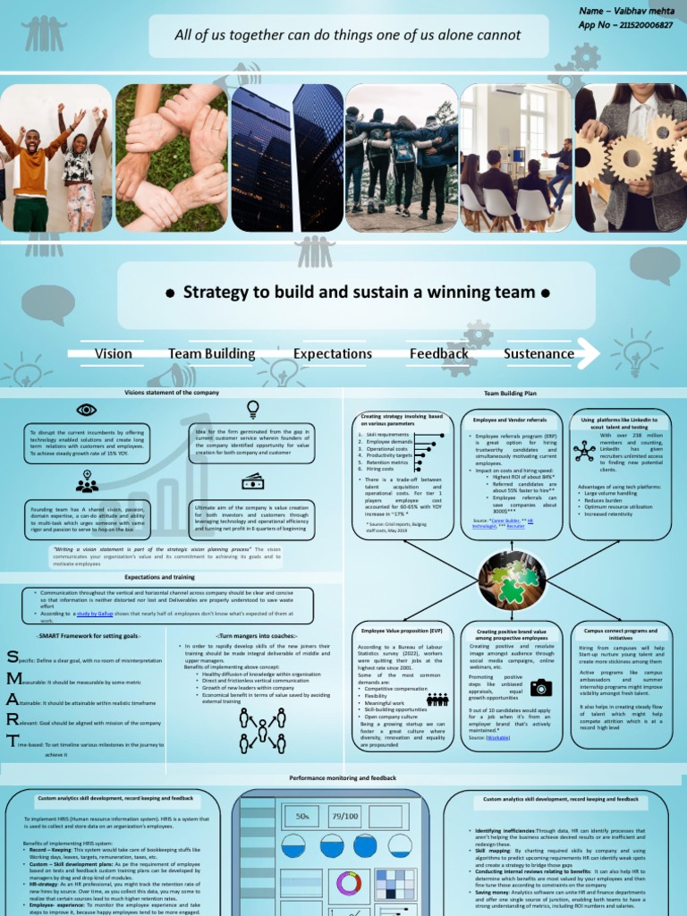 Winning Team Strategy and Vision Plan | PDF | Recruitment | Employee ...