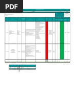 Evaluación de Riesgos con WRAC | PDF | Probabilidad | Riesgo