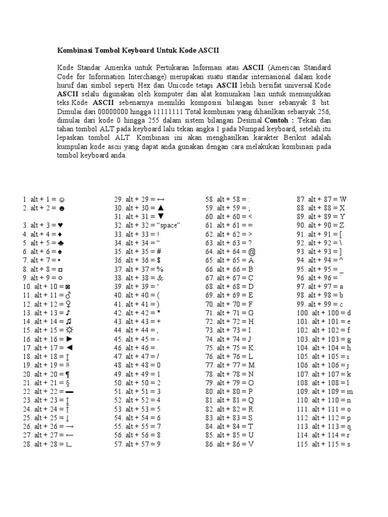 Kombinasi Tombol Keyboard Untuk Kode ASCII | PDF | Kaligrafi Barat ...