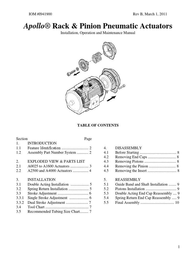 Apollo Rack & Pinion Pneumatic Actuator | PDF | Valve | Actuator