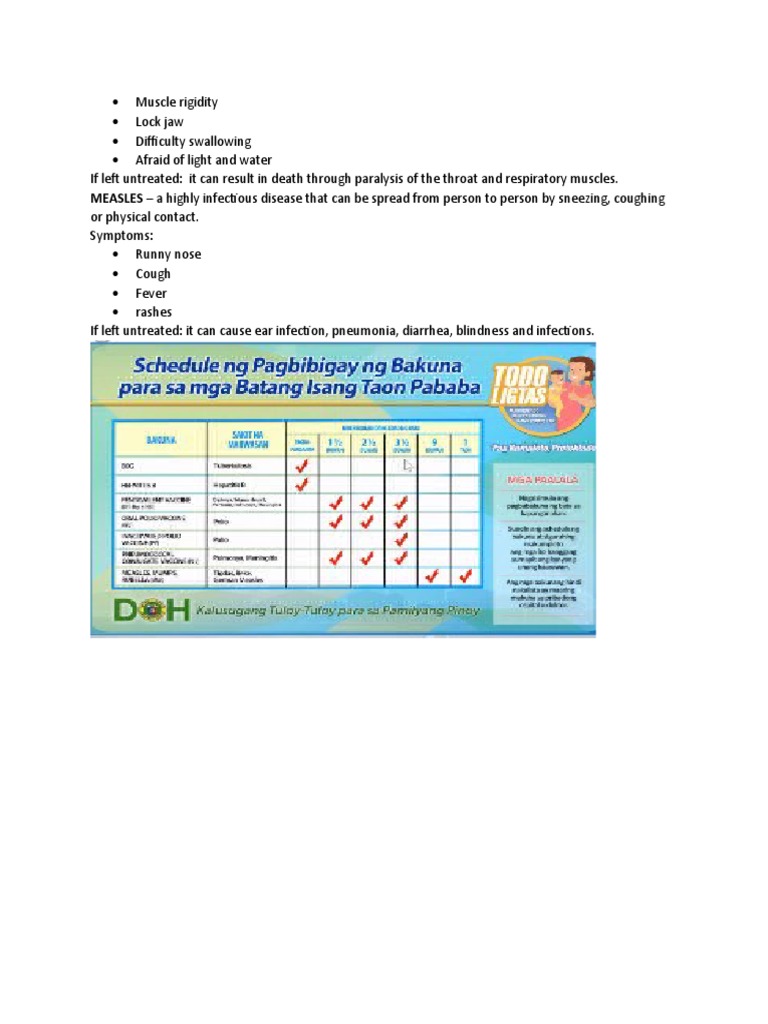 Muscle Rigidity | PDF