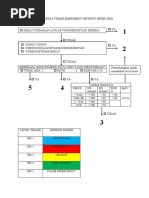 Algoritma Triase | PDF
