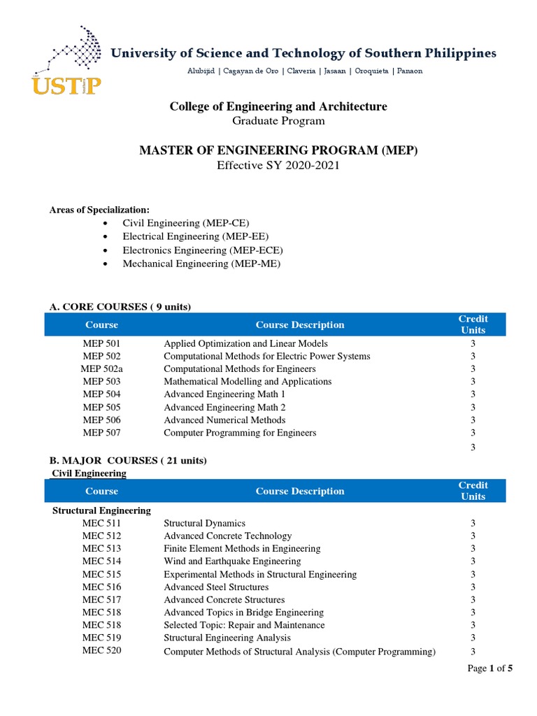 Master of Engineering Program | PDF | Engineering | Civil Engineering