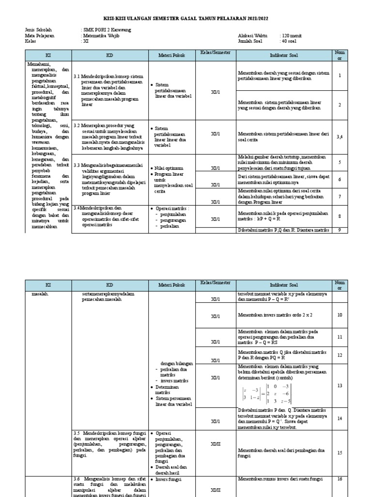 Kisi Kisi Matematika Kelas XI | PDF