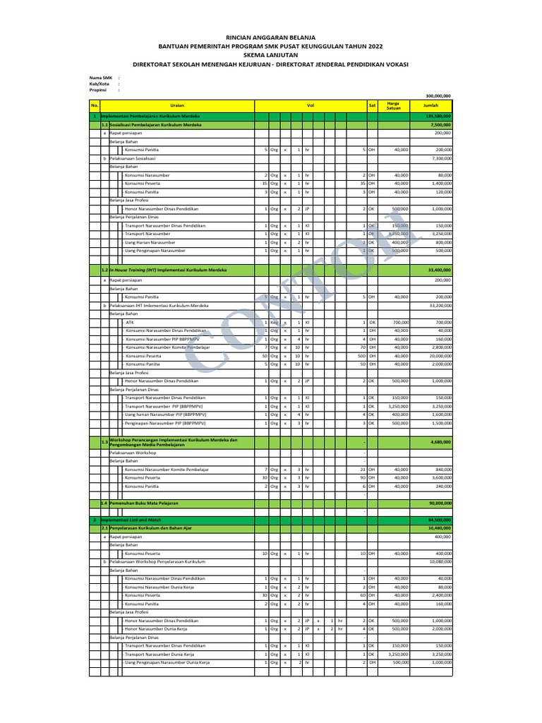 RAB-RPD-SMK PK Lanjutan 2022 - Contoh Sekolah - 07 Juni | PDF