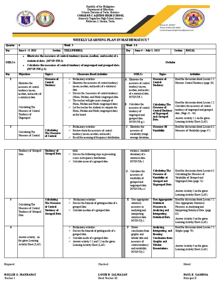 Weekly Learning Plan In Mathematics 7 School Id 307007 Phone 045
