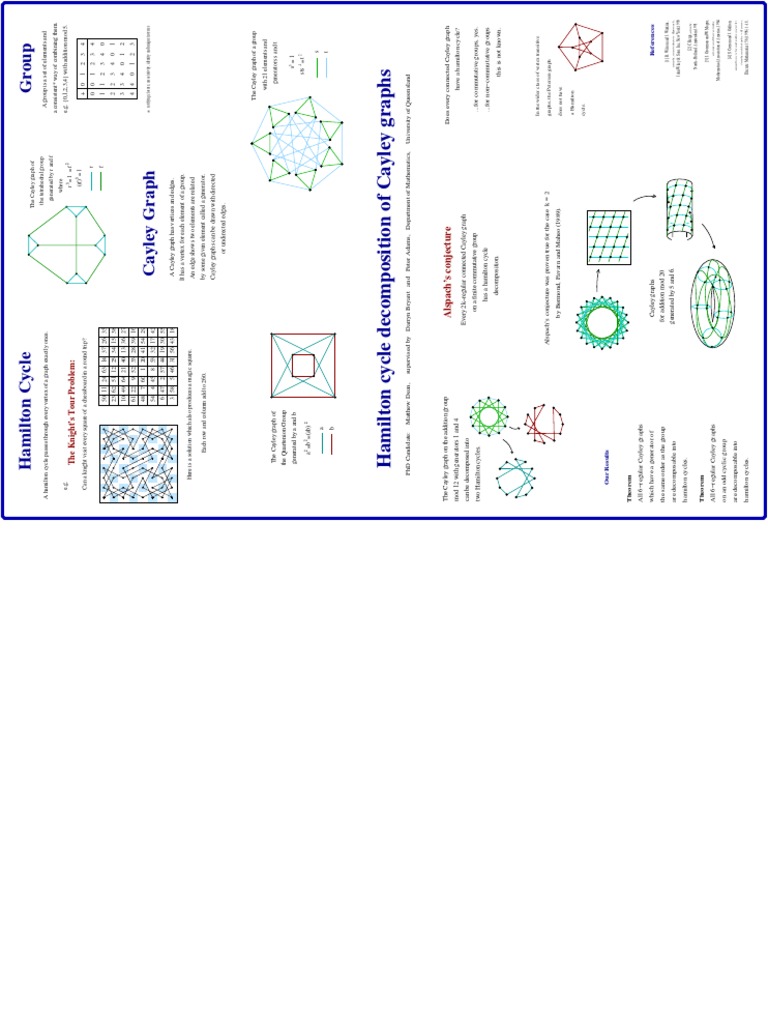 Hamilton Cycle Decomposition | PDF | Mathematics | Graph Theory