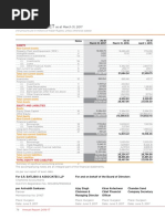 Balance Sheet of AMUL | PDF | Balance Sheet | Expense